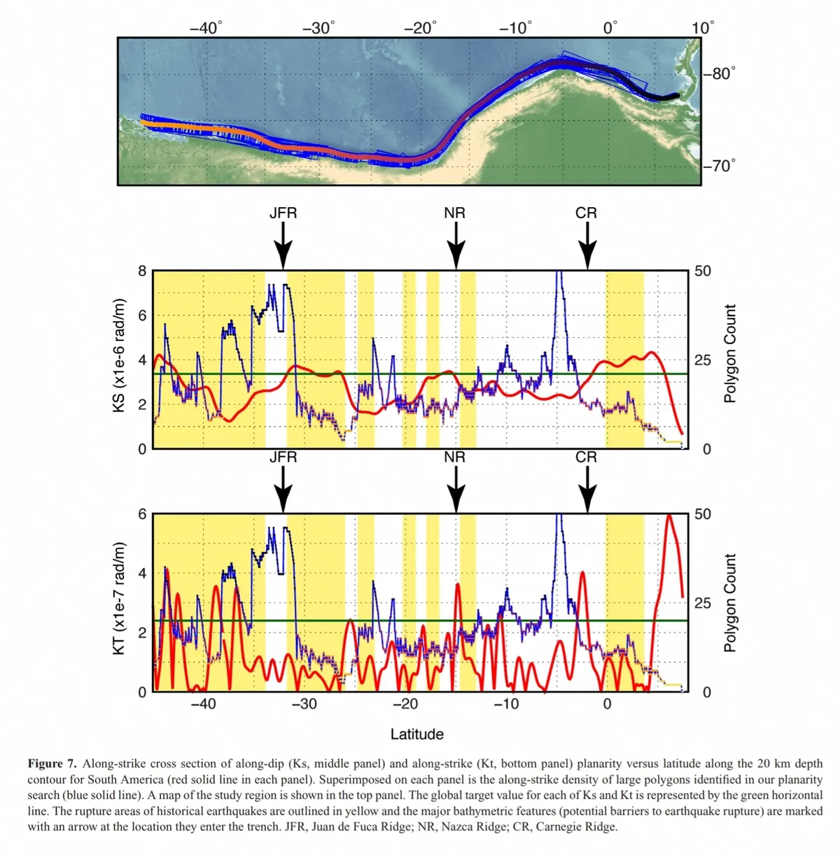 Selat Sunda dan Potensi Megathrust: Fenomena Alam yang Harus Diwaspadai Selat Sunda dan Potensi Megathrust: Fenomena Alam yang Harus Diwaspadai