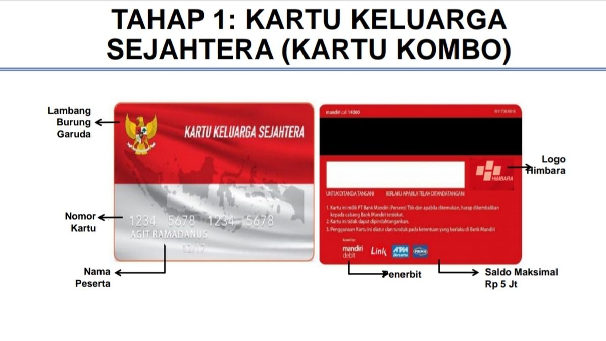 Bansos BPNT Tahap 1 dan PKH 2024 Diproses ke Bank Himbara Tapi KKS ... Bansos BPNT Tahap 1 dan PKH 2024 Diproses ke Bank Himbara Tapi KKS ...