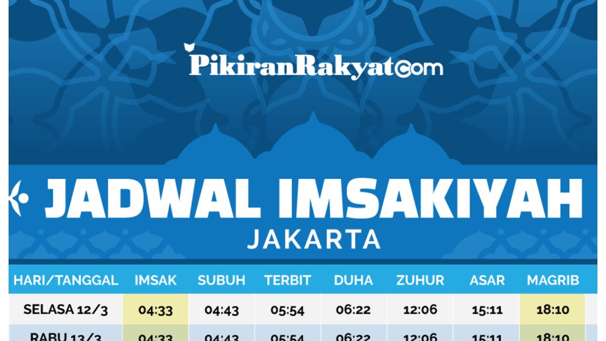 Link Download Jadwal Imsakiyah Untuk Wilayah Dki Jakarta Dan Sekitarnya
