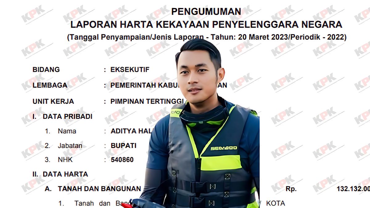 Kekayaan Miliaran, Tapi Hanya Punya Motor, Segini Harta Bakal Calon ... Kekayaan Miliaran, Tapi Hanya Punya Motor, Segini Harta Bakal Calon ...