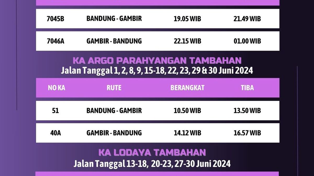 Daop 2 Bandung Tambah 3 Perjalanan Kereta Api pada Masa Libur Hari Raya ... Daop 2 Bandung Tambah 3 Perjalanan Kereta Api pada Masa Libur Hari Raya ...