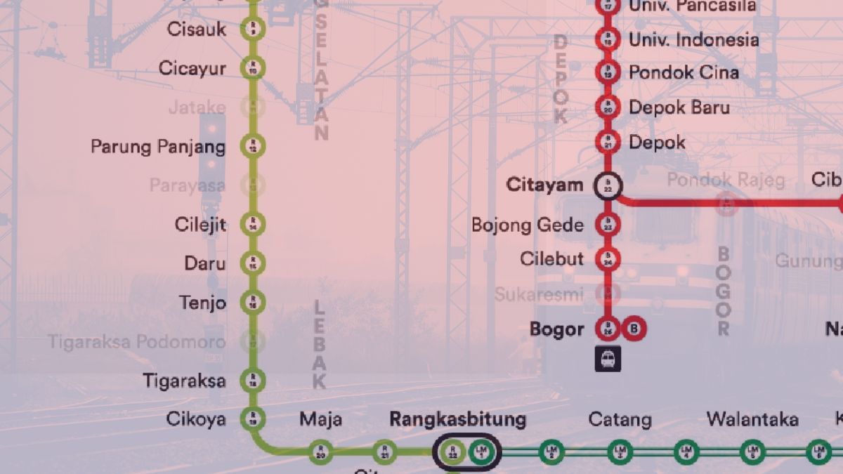 Inilah Rute Terbaru KRL Rangkasbitung-Tanah Abang 2024 - Perspektif Inilah Rute Terbaru KRL Rangkasbitung-Tanah Abang 2024 - Perspektif