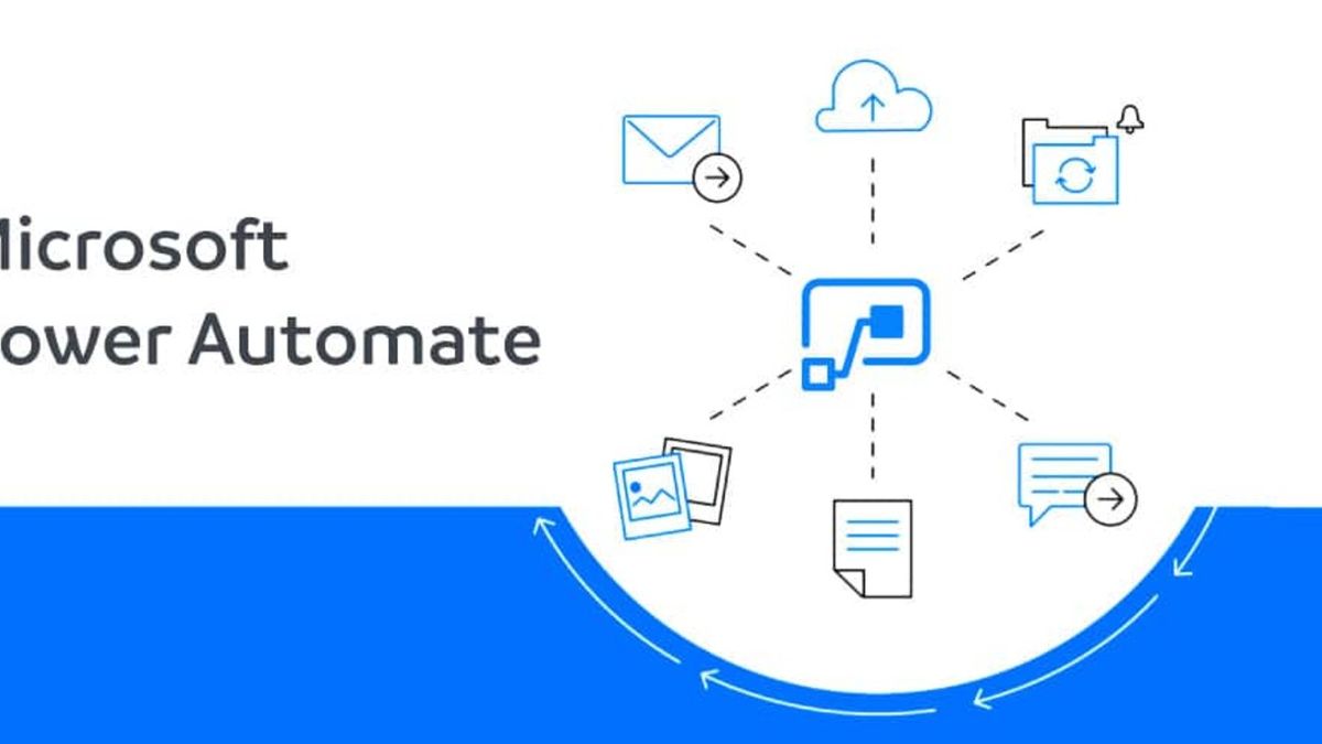 Dari Email Hingga Posting Media Sosial 5 Otomatisasi Yang Bisa Anda Buat Dengan Power Automate