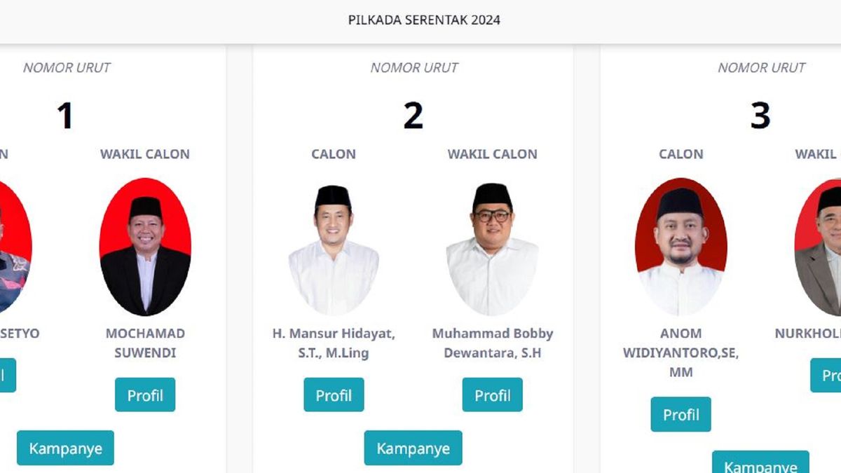 Pilkada Pemalang: Link Real Count KPU Hasil Hitung Suara Pilbup ... Pilkada Pemalang: Link Real Count KPU Hasil Hitung Suara Pilbup ...