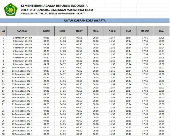 Jadwal Puasa 2021 Lengkap Klik Untuk Download Jadwal Puasa Ramadhan