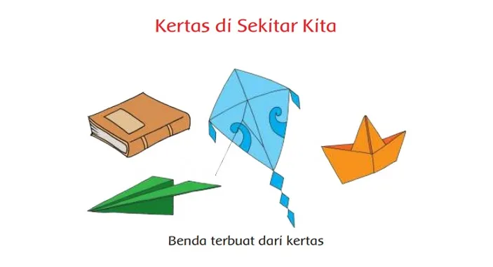 Benda yang Terbuat dari kertas dan Cara Menghemat Kertas: Materi Kunci ... Benda yang Terbuat dari kertas dan Cara Menghemat Kertas: Materi Kunci ...