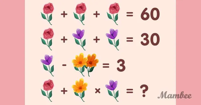 Tes IQ: Uji Kemampuan Matematika Anda dengan Jawab Soal Berikut dengan ... Tes IQ: Uji Kemampuan Matematika Anda dengan Jawab Soal Berikut dengan ...