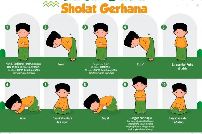 Tata Cara Sholat Gerhana Matahari, Inilah Niat Sholat Kusuf Lengkap ... Tata Cara Sholat Gerhana Matahari, Inilah Niat Sholat Kusuf Lengkap ...