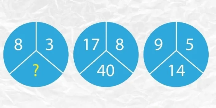 Tes IQ : Temukan Angka yang Hilang di Lingkaran persamaan Matematika ... Tes IQ : Temukan Angka yang Hilang di Lingkaran persamaan Matematika ...