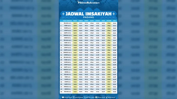 Download Jadwal Imsakiyah Ramadhan 2024 Di Padang Imsak Buka Puasa