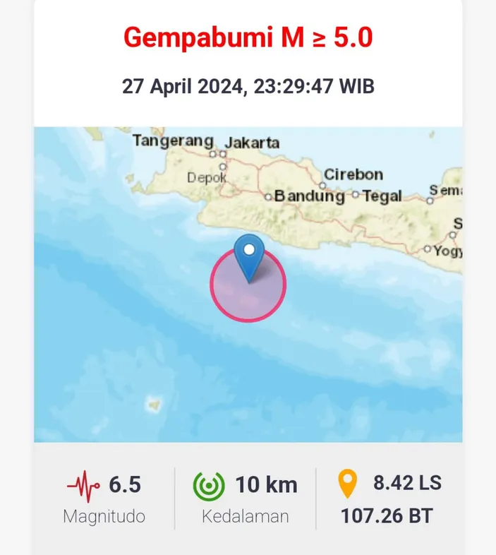 Gempa Bumi Magnitudo 6,5 Mengguncang Garut, Jawa Barat, Terasa Sangat ... Gempa Bumi Magnitudo 6,5 Mengguncang Garut, Jawa Barat, Terasa Sangat ...
