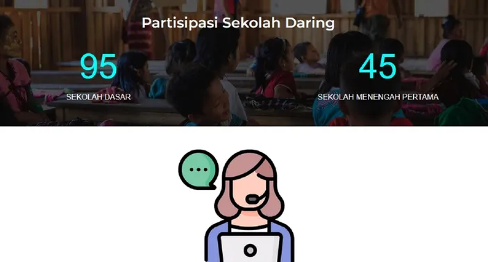 Ketahui 4 Jalur PPDB Tahun 2024 untuk Jenjang SD dan SMP, Lengkap ... Ketahui 4 Jalur PPDB Tahun 2024 untuk Jenjang SD dan SMP, Lengkap ...