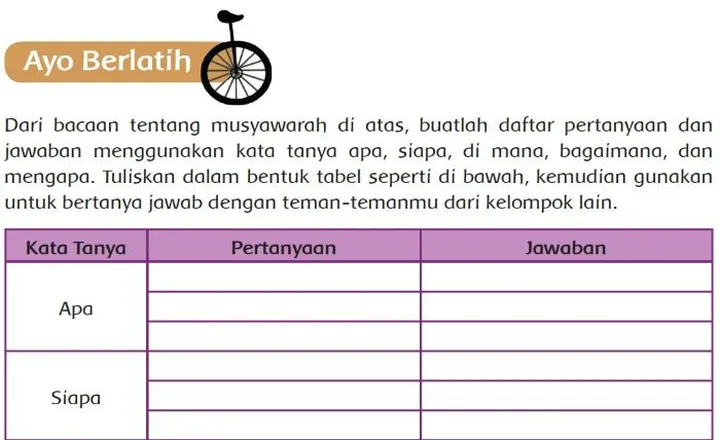 Kunci Jawaban Tema 2 Kelas 5 Halaman 88: Buatlah Daftar Pertanyaan dari ... Kunci Jawaban Tema 2 Kelas 5 Halaman 88: Buatlah Daftar Pertanyaan dari ...