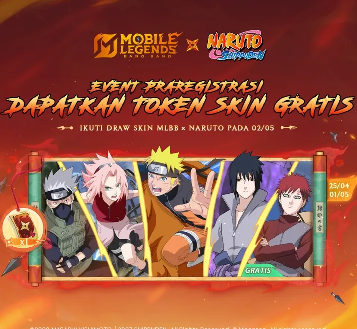 Jawaban Berapa Total Tingkatan Hadiah yang Tersedia di Event Jalan ... Jawaban Berapa Total Tingkatan Hadiah yang Tersedia di Event Jalan ...