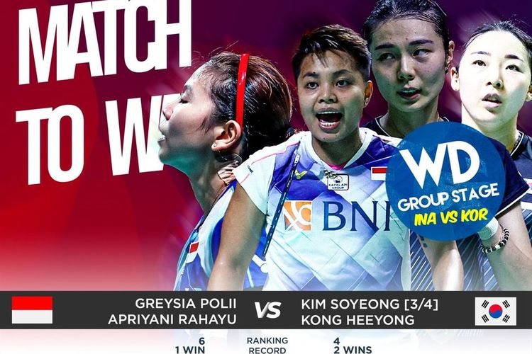 Jadwal Lengkap Australia Open 2022 Berikut Hasil Drawing Wakil