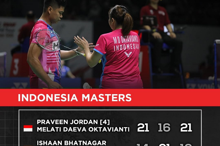 Indonesia Master 2022 Update Hasil Dan Live Skor Badminton Hari Ini