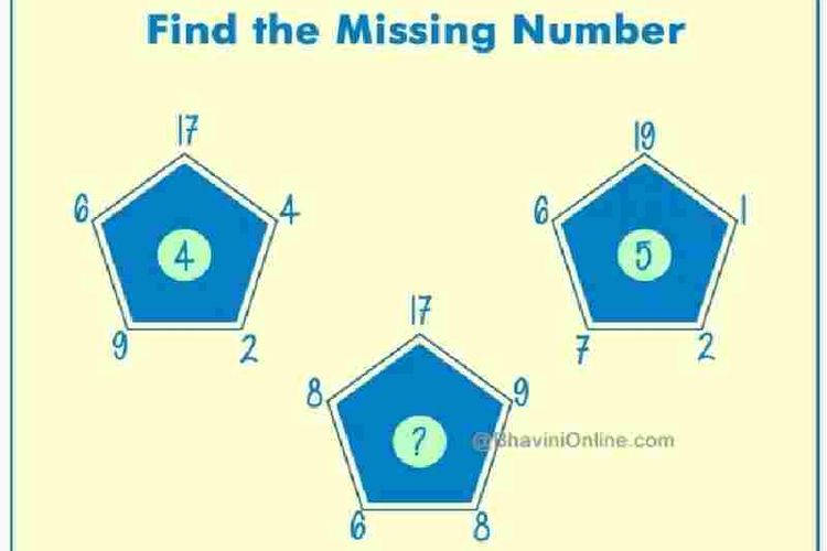 Tes IQ: Merasa Jago Matematika? Buktikan Dengan Melengkapi Angka yang ... Tes IQ: Merasa Jago Matematika? Buktikan Dengan Melengkapi Angka yang ...