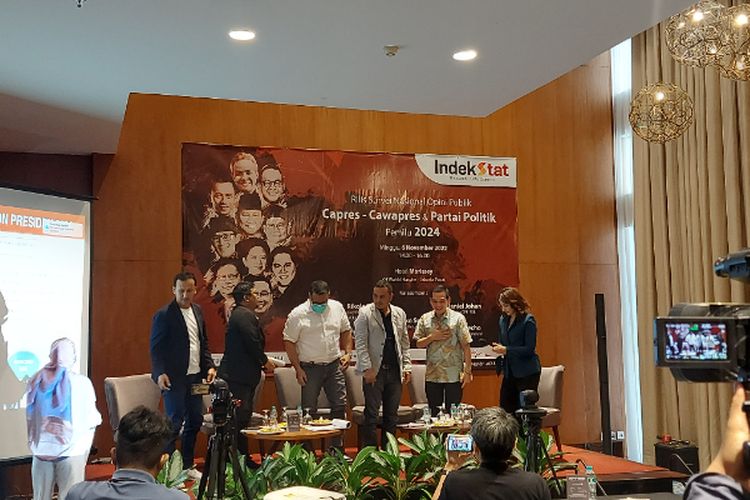 Hasil Survei Indekstat Ganjar Pranowo Prabowo Subianto Dan Anies