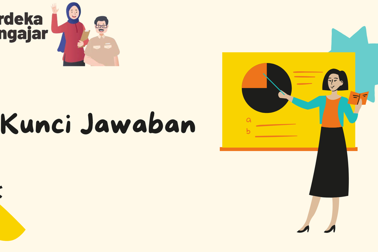 Kunci Jawaban Soal Post Test Modul 2 Topik 11 Perencanaan Perbaikan