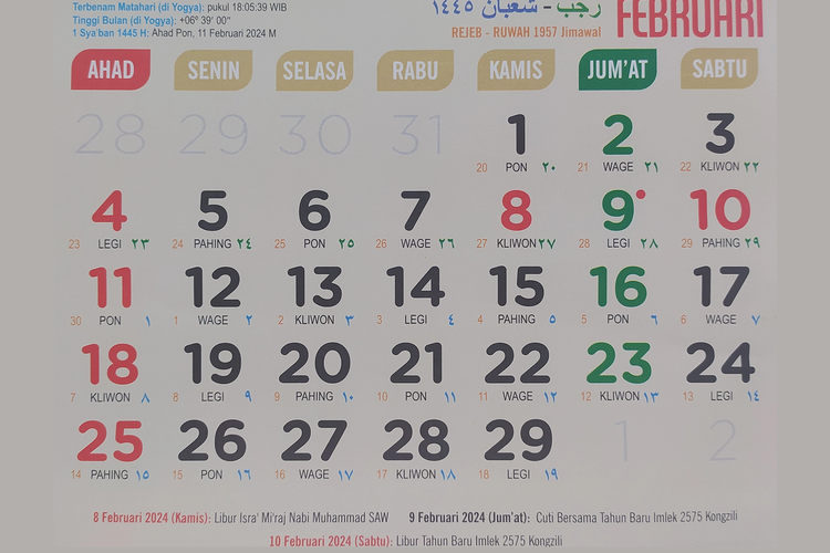 Lahir 29 Februari: Yuk Simak Fakta dan Mitos Kelebihan Orang yang Lahir ... Lahir 29 Februari: Yuk Simak Fakta dan Mitos Kelebihan Orang yang Lahir ...