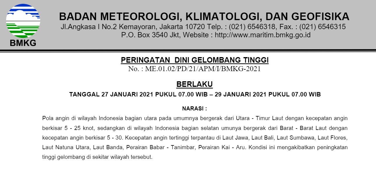 Bmkg Waspada Peringatan Dini Gelombang Tinggi 1 25 Hingga 4 Meter Akan
