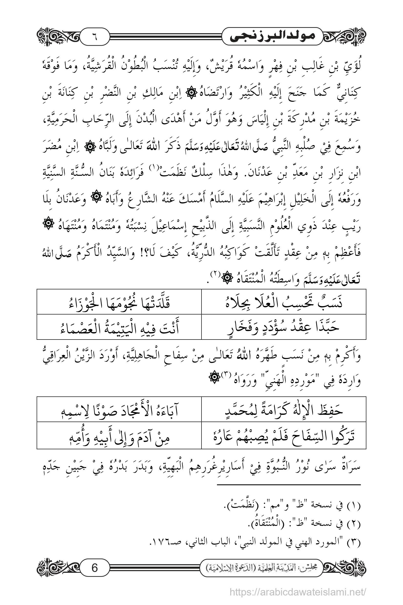 Teks Bacaan Al Barzanji Lengkap PDF, Kitab yang Sering Dibaca Saat ... Teks Bacaan Al Barzanji Lengkap PDF, Kitab yang Sering Dibaca Saat ...