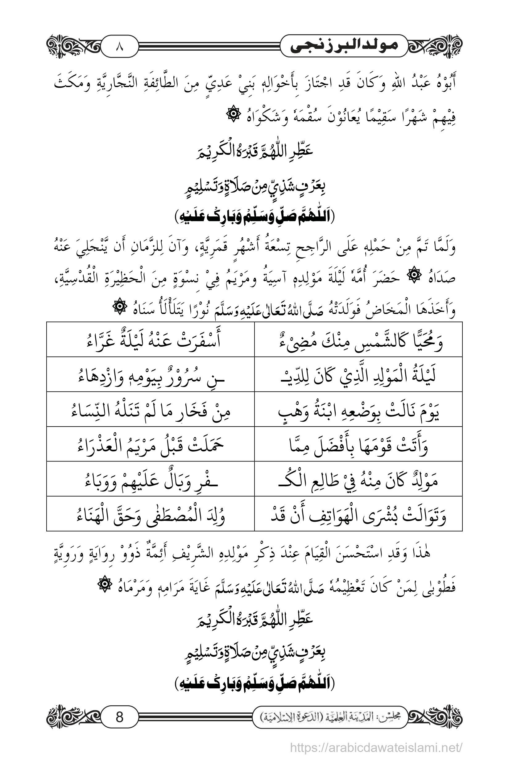 Teks Bacaan Al Barzanji Lengkap PDF, Kitab yang Sering Dibaca Saat ... Teks Bacaan Al Barzanji Lengkap PDF, Kitab yang Sering Dibaca Saat ...