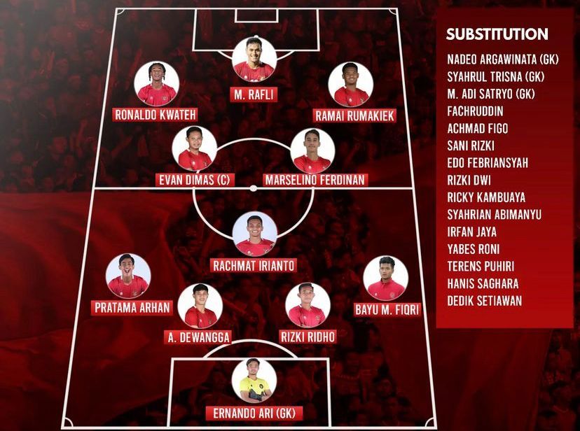 Link Live Streaming Indosiar Indonesia Vs Timor Leste Kick Off 19 00
