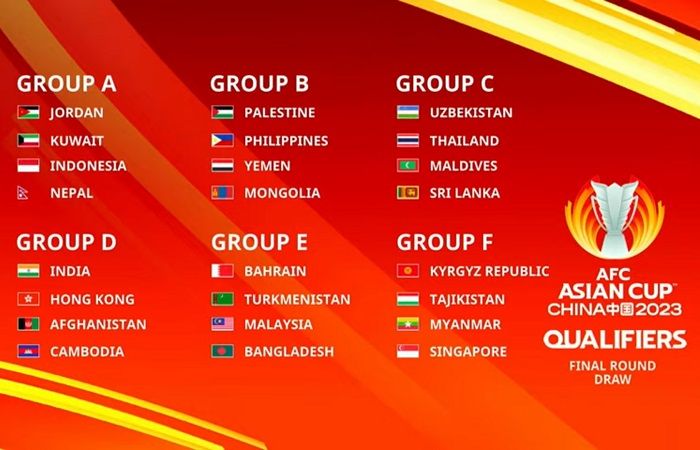 Hasil Drawing Atau Undian Kualifikasi Piala Asia 2023 Timnas Indonesia