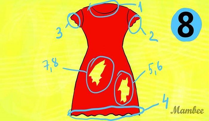 Tes IQ: Dijamin Pikiran Terbuka! Tebak Ada Berapa Lubang pada Baju ... Tes IQ: Dijamin Pikiran Terbuka! Tebak Ada Berapa Lubang pada Baju ...