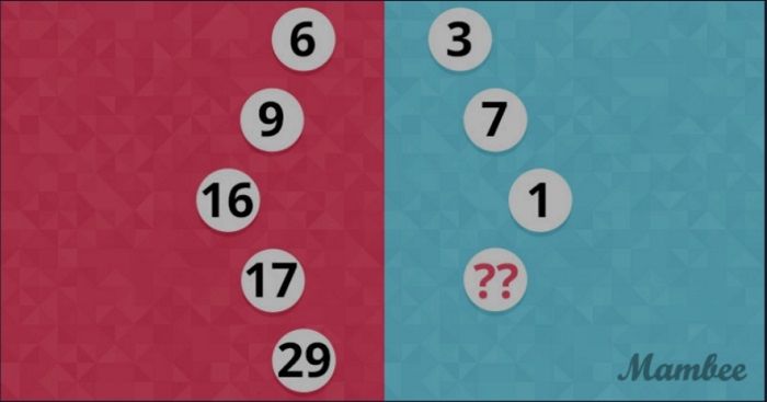 Tes IQ: Jangan Mengaku Cerdas, Coba Tebak Angka Berapa yang Tepat untuk ... Tes IQ: Jangan Mengaku Cerdas, Coba Tebak Angka Berapa yang Tepat untuk ...