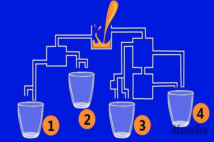 Tes IQ: Hanya Butuh 5 Detik Kamu Layak Disebut Jenius! Coba Tebak ... Tes IQ: Hanya Butuh 5 Detik Kamu Layak Disebut Jenius! Coba Tebak ...