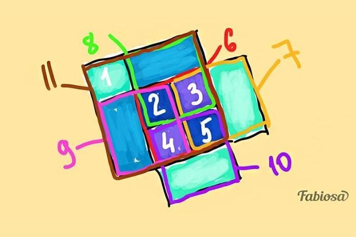 Tes IQ: Berapa Jumlah Kotak pada Gambar? Hanya si Jenius yang Bisa Tahu ... Tes IQ: Berapa Jumlah Kotak pada Gambar? Hanya si Jenius yang Bisa Tahu ...