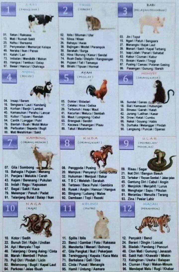 Cek Ramalan Kamu, Simak Keberuntungan Shio Ular di Bulan Juni - Gowapos Cek Ramalan Kamu, Simak Keberuntungan Shio Ular di Bulan Juni - Gowapos
