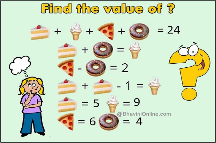 Tes Matematika: Super Sulit! Bisakah Temukan Nilai Simbol Persamaan ini ... Tes Matematika: Super Sulit! Bisakah Temukan Nilai Simbol Persamaan ini ...