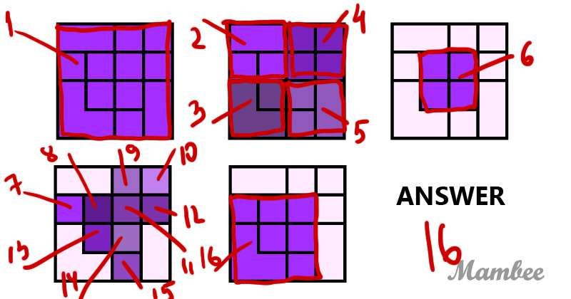Tes IQ : Berapa Banyak Kotak yang Bisa Kamu Temukan Dari Gambar Berikut ... Tes IQ : Berapa Banyak Kotak yang Bisa Kamu Temukan Dari Gambar Berikut ...