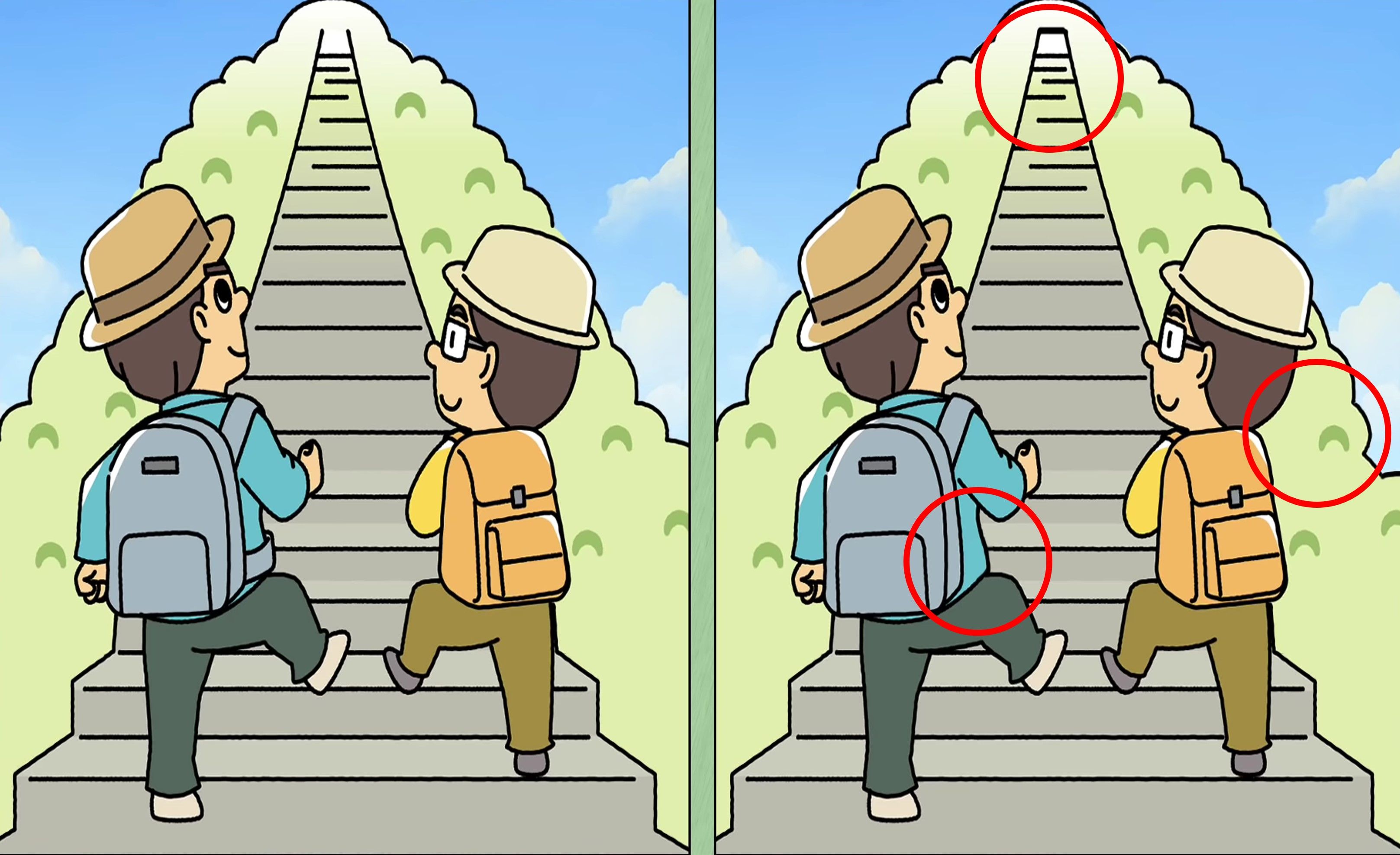 Tes IQ: Hanya Orang ber-IQ Tinggi yang Bisa Temukan 3 Perbedaan Orang ... Tes IQ: Hanya Orang ber-IQ Tinggi yang Bisa Temukan 3 Perbedaan Orang ...