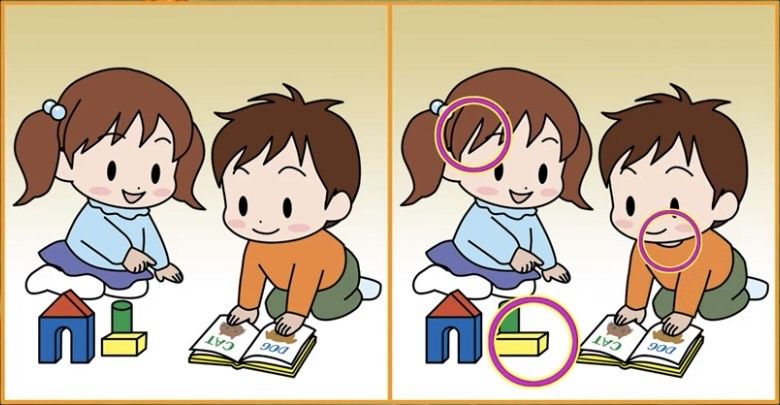 Tes IQ: Sulit Sampai Bisa Bikin Pusing! Hanya si Jenius yang Bisa ... Tes IQ: Sulit Sampai Bisa Bikin Pusing! Hanya si Jenius yang Bisa ...