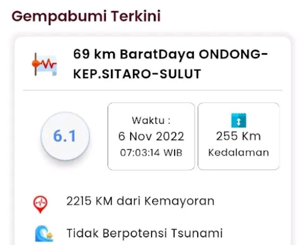 Download Aplikasi Deteksi Gempa Info Bmkg Bisa Cek Rekaman Data Gempa