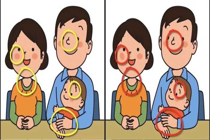 Tes IQ: Asalkan Matamu Masih Normal, Ada Peluang Bagi Kamu untuk ... Tes IQ: Asalkan Matamu Masih Normal, Ada Peluang Bagi Kamu untuk ...
