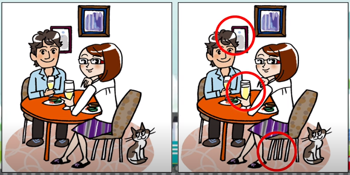 Tes IQ: Sangat Sulit Dipecahkan, Hanya si Teliti yang Menyadari ... Tes IQ: Sangat Sulit Dipecahkan, Hanya si Teliti yang Menyadari ...