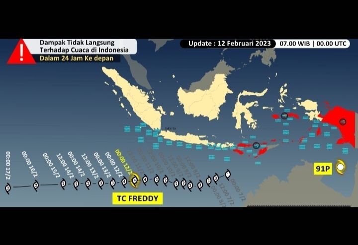 Bmkg Deteksi Siklon Tropis Freddy Dekat Banten Waspada Gelombang Laut