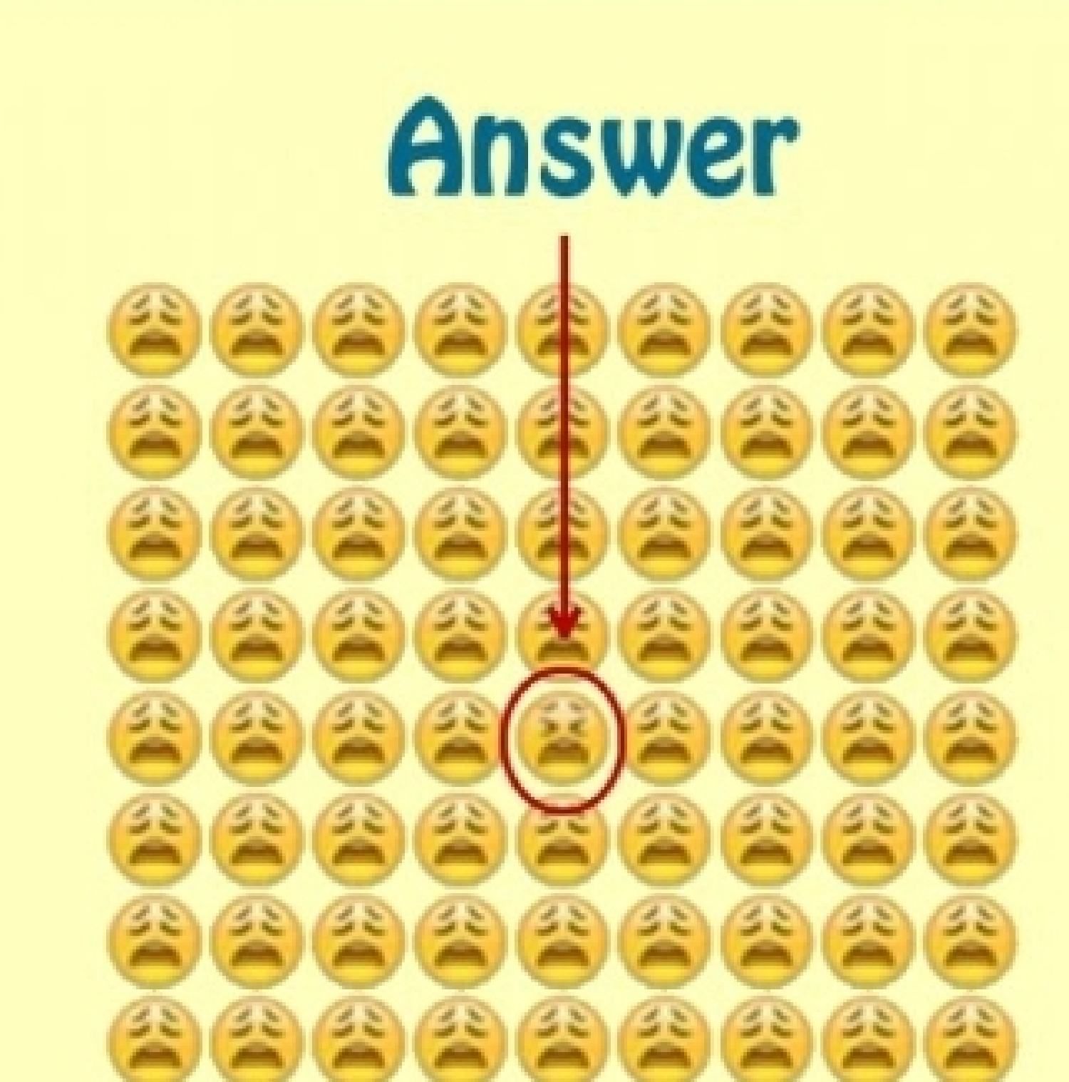 Tes IQ Ketelitian : Temukan Emoticon yang Berbeda pada Gambar Dalam ... Tes IQ Ketelitian : Temukan Emoticon yang Berbeda pada Gambar Dalam ...