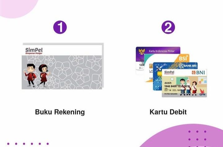 BLT PIP September Gagal Cair di Rekening? Ini Cara Siswa SD - SMA Dapat ... BLT PIP September Gagal Cair di Rekening? Ini Cara Siswa SD - SMA Dapat ...