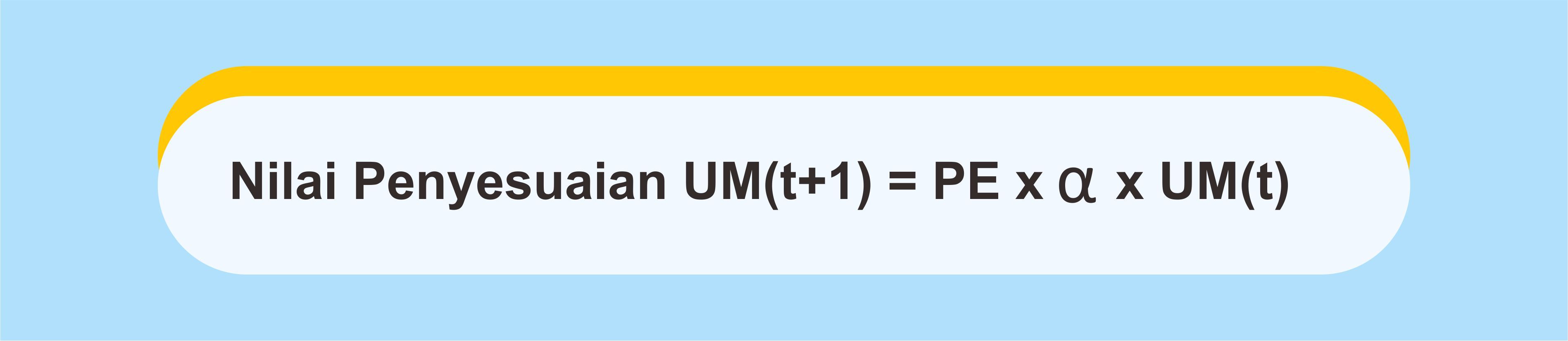 Berapa UMK di Kotamu? Yuk Simak Cara Penghitungan Upah Minimum Berikut ... Berapa UMK di Kotamu? Yuk Simak Cara Penghitungan Upah Minimum Berikut ...