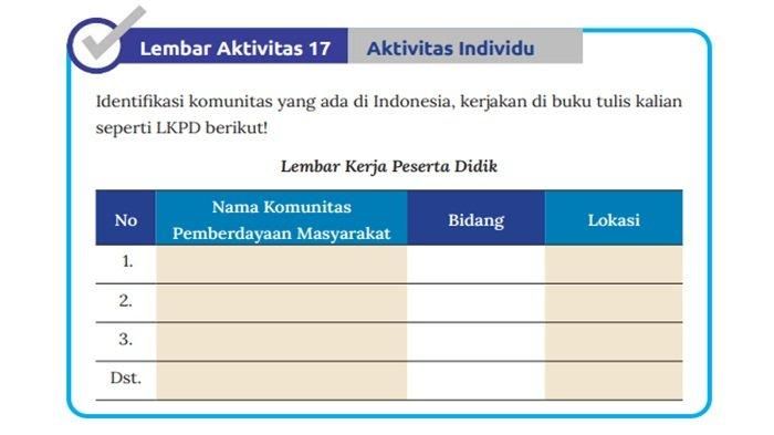 Kunci Jawaban Lembar Aktivitas 17 Aktivitas Individu Mapel IPS Kelas 7 ... Kunci Jawaban Lembar Aktivitas 17 Aktivitas Individu Mapel IPS Kelas 7 ...