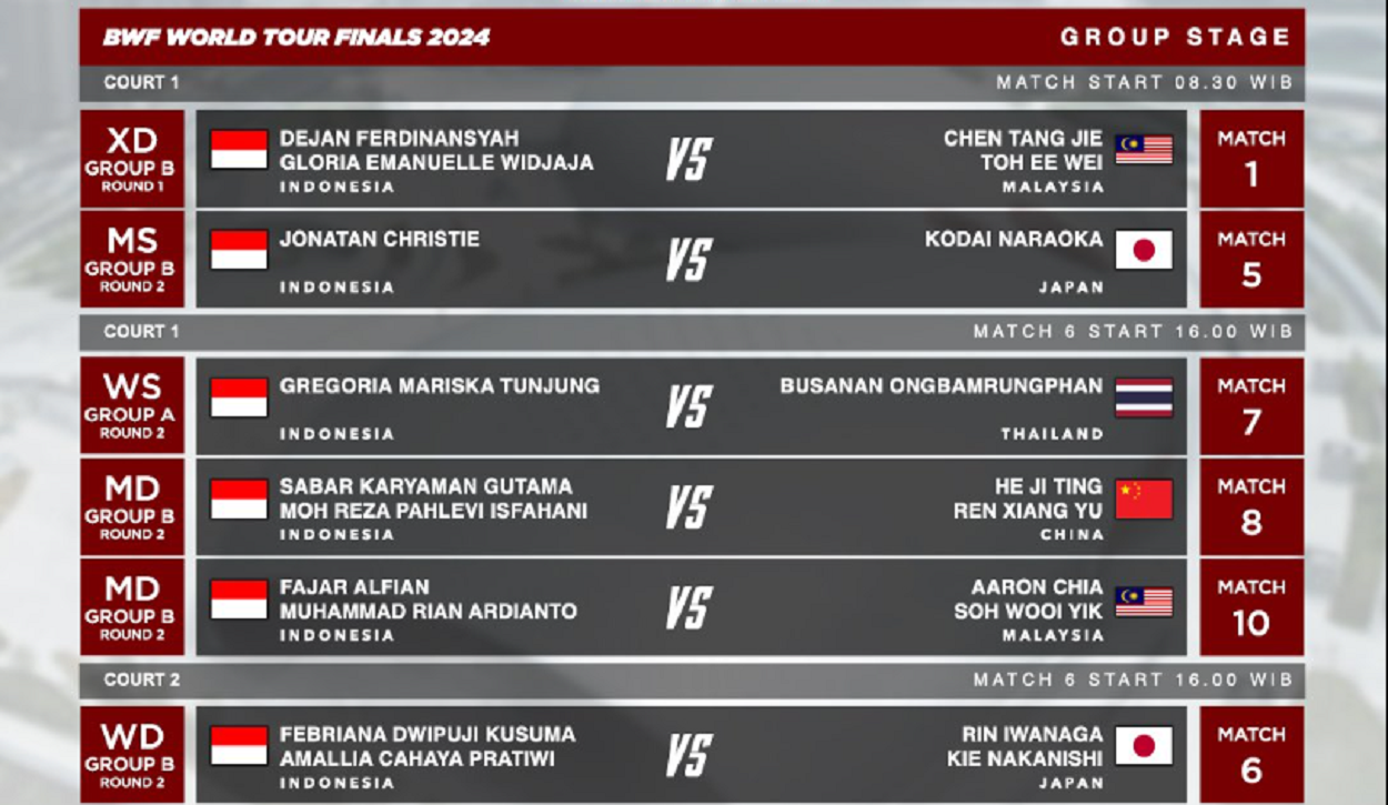 3 LINK Live Streaming Badminton BWF World Tour Finals 2024 Hari Ini 12 ... 3 LINK Live Streaming Badminton BWF World Tour Finals 2024 Hari Ini 12 ...
