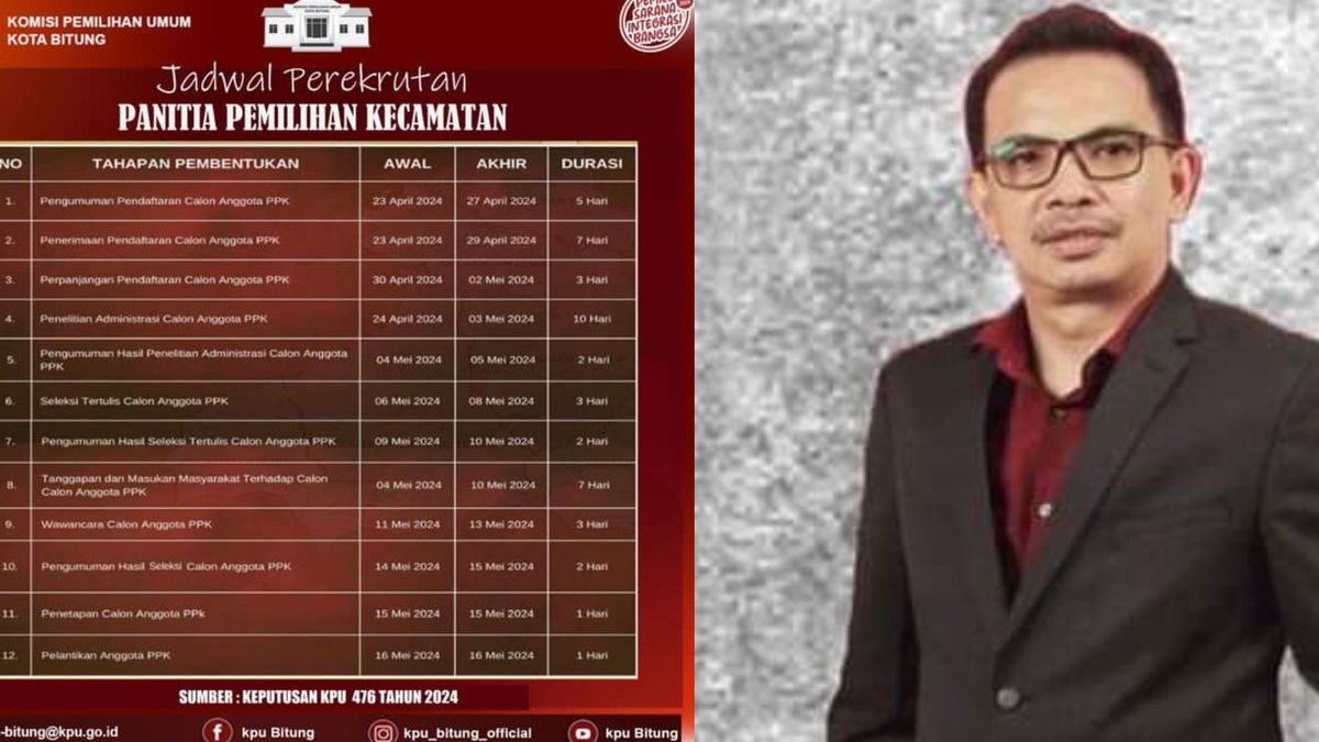 Pilkada 2024 Ini Jadwal Perekrutan Ppk Di Kpu Kota Bitung Ada