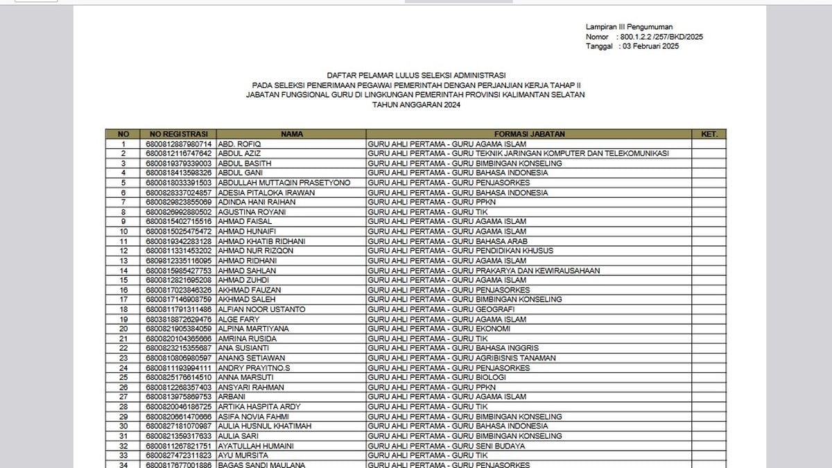 2 Link Pengumuman Hasil Seleksi Administrasi PPPK Kemhan 2024 Tahap 2 ... 2 Link Pengumuman Hasil Seleksi Administrasi PPPK Kemhan 2024 Tahap 2 ...