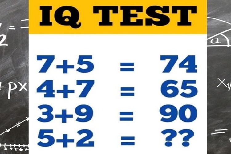 Tes IQ: Pecahkan Pola Hitung Berikut, Buktikan jika Anda Jago ... Tes IQ: Pecahkan Pola Hitung Berikut, Buktikan jika Anda Jago ...